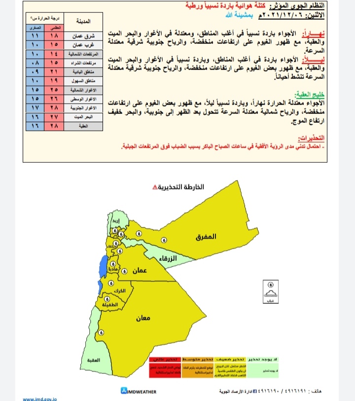 حالة الطقس ودرجات الحرارة المُتوقعة في الأردن جوهرة العرب الإخباري
